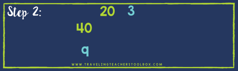5 Easy Steps to Using the Area Model of Multiplication - Traveling ...