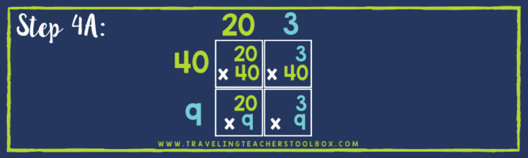 5 Easy Steps to Using the Area Model of Multiplication - Traveling ...